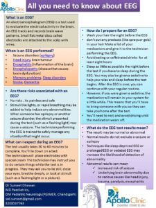 EEG test- all you need to know!! - Dr Sumeet Dhawan, Neurologist- Adult ...