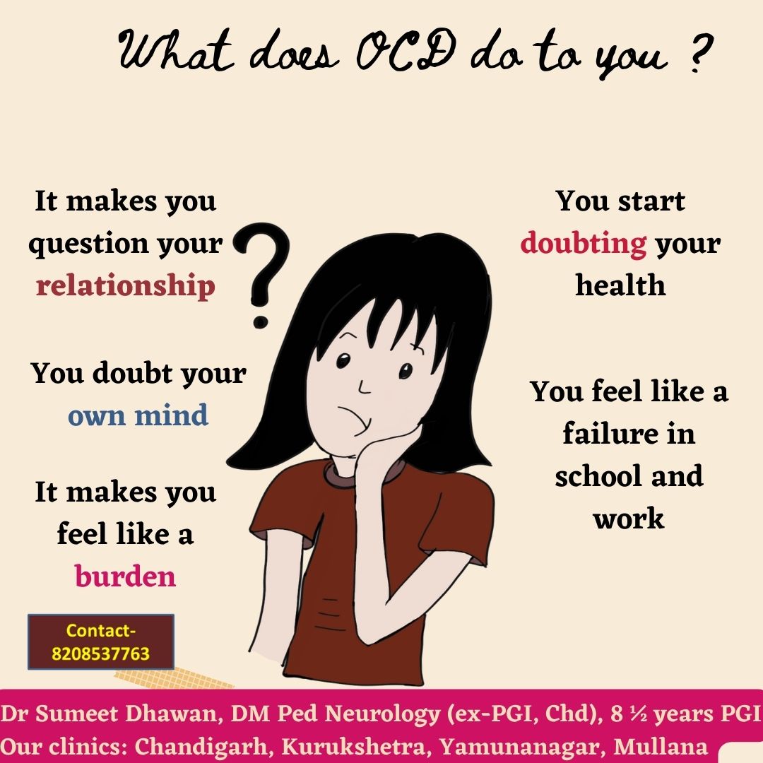 OCD treatment- Know the very common symptoms first!!! - Dr Sumeet ...