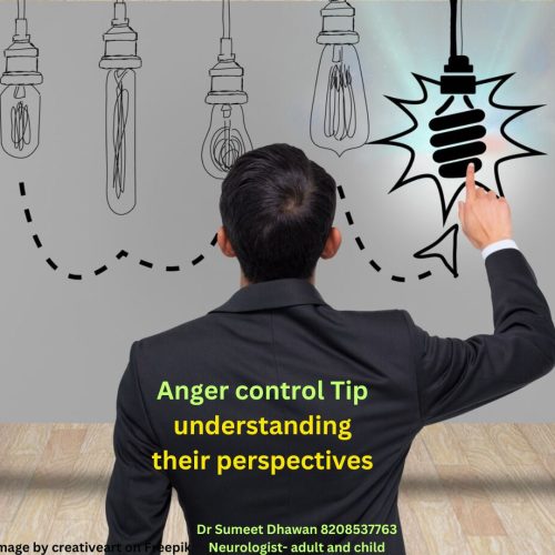 Harnessing th: Techniques for Anger Management